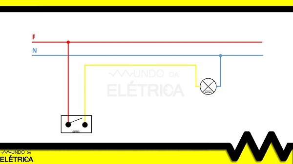 Aprenda como instalar interruptor com tomada! - Mundo da Elétrica Aprenda como instalar interruptor com tomada! - Mundo da Elétrica