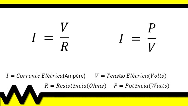 Principais Características Da Corrente Elétrica