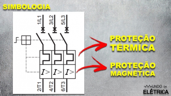 Disjuntor Motor – Aplicações, características e funcionamento!