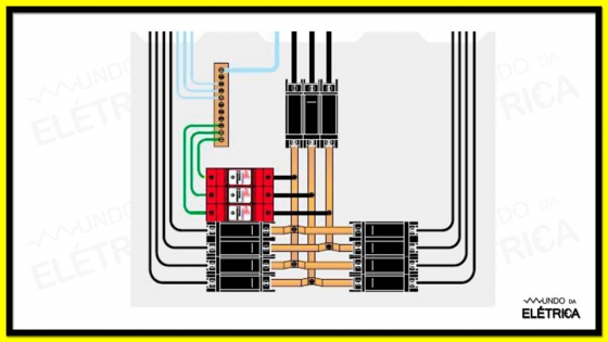 DPS trifásico? Aprenda como usar o DPS corretamente!