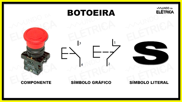 Comandos elétricos e as suas principais simbologias!