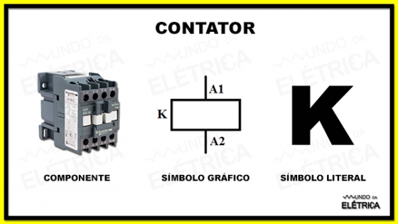 Comandos elétricos e as suas principais simbologias!