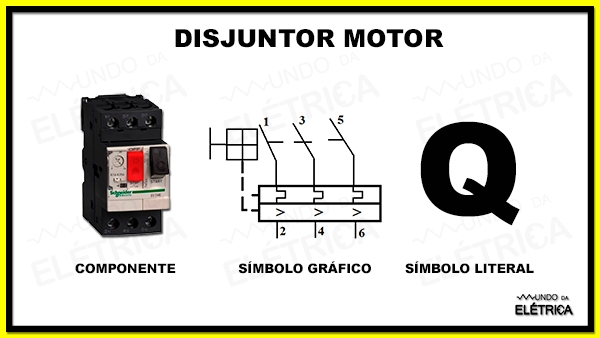 Comandos elétricos e as suas principais simbologias!