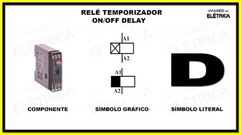 Comandos elétricos e as suas principais simbologias!