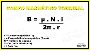 Toroide – O que é e como funciona! - Mundo da Elétrica