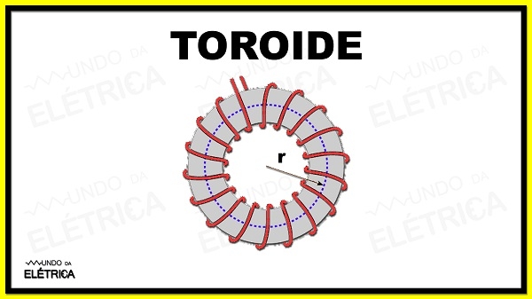 Toroide – O que é e como funciona! - Mundo da Elétrica