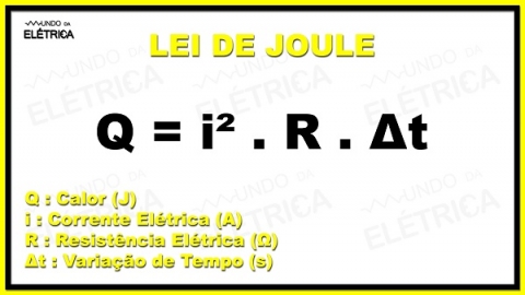 Entenda o que transforma energia elétrica em luz e calor!