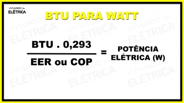 Aprenda como converter BTU em watts! - Mundo da Elétrica