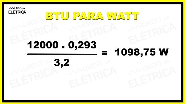 Aprenda como converter BTU em watts! - Mundo da Elétrica