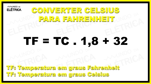 Aprenda como fazer a conversão de unidades de medidas!