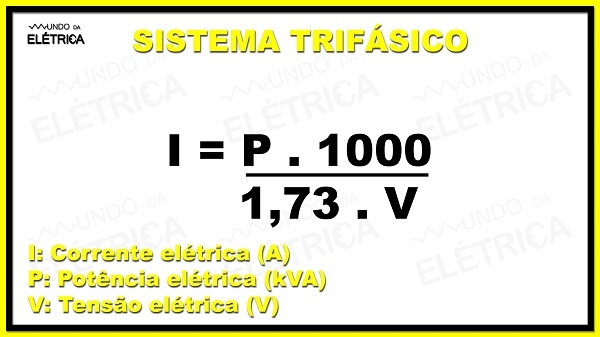 Aprenda como converter kVA em amperes - Mundo da Elétrica