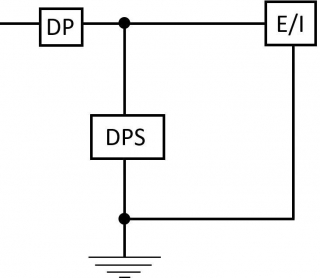 Onde INSTALAR o DPS? - Mundo da Elétrica