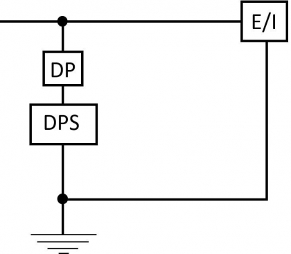 Onde INSTALAR o DPS? - Mundo da Elétrica