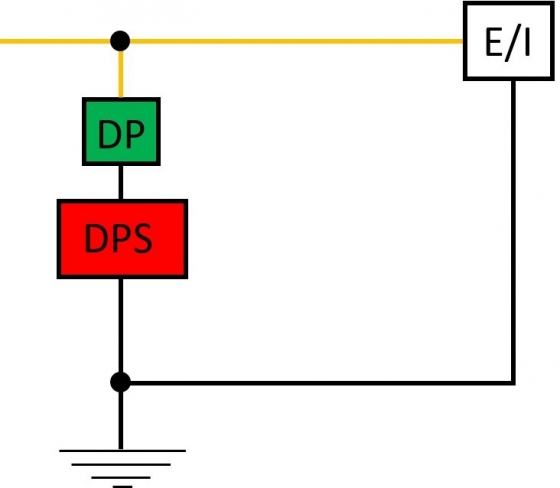 Onde INSTALAR o DPS? - Mundo da Elétrica