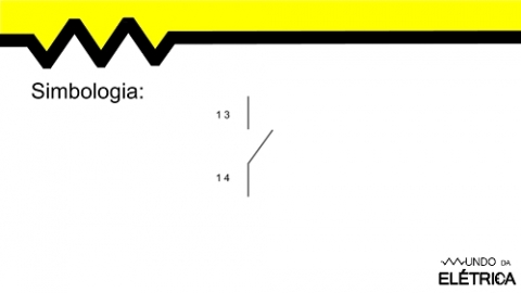 Quais os tipos de contatos em Comandos elétricos?
