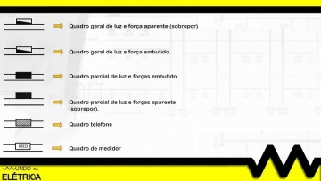 Principais símbolos encontrados em diagramas elétricos