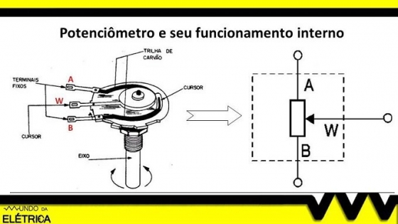 Potenciômetro digital. Características e aplicações!
